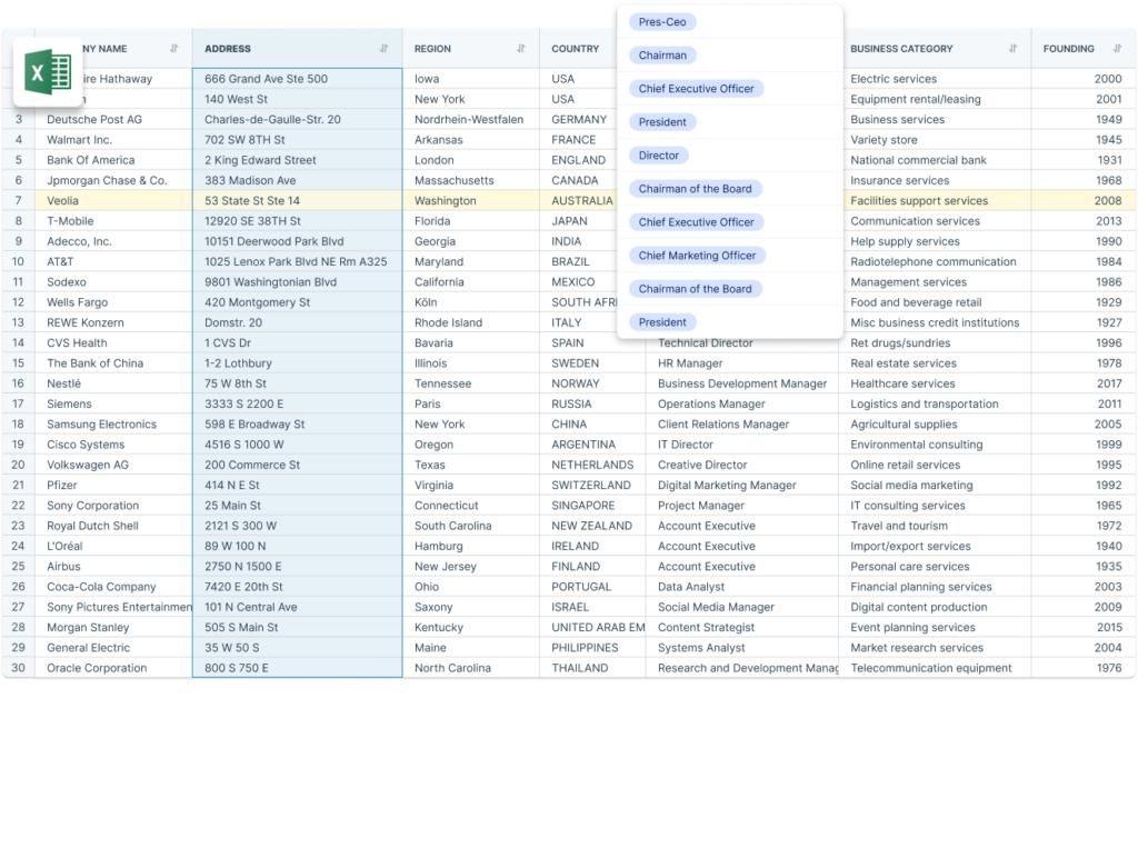 B2B Company Data & Email Lists | Global Business Database